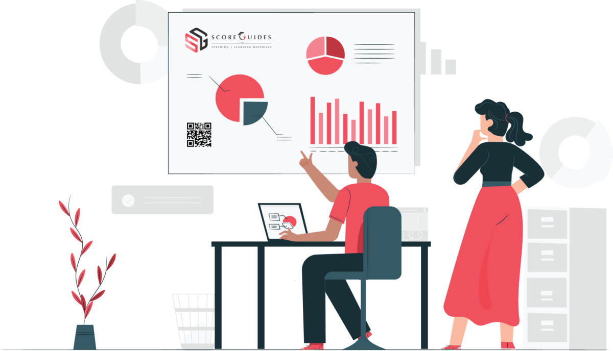 Smart Posters | Education and Training Solutions